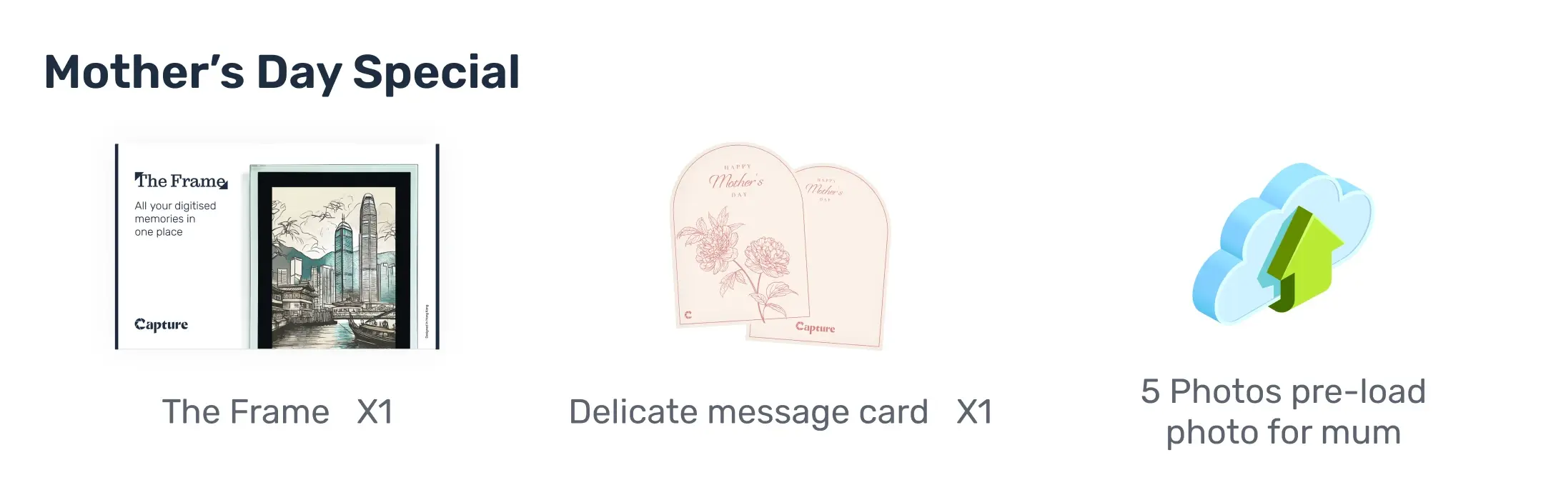 Capture 520 Mother's Day Special Gift Set - Personalised Digital Photo Frame